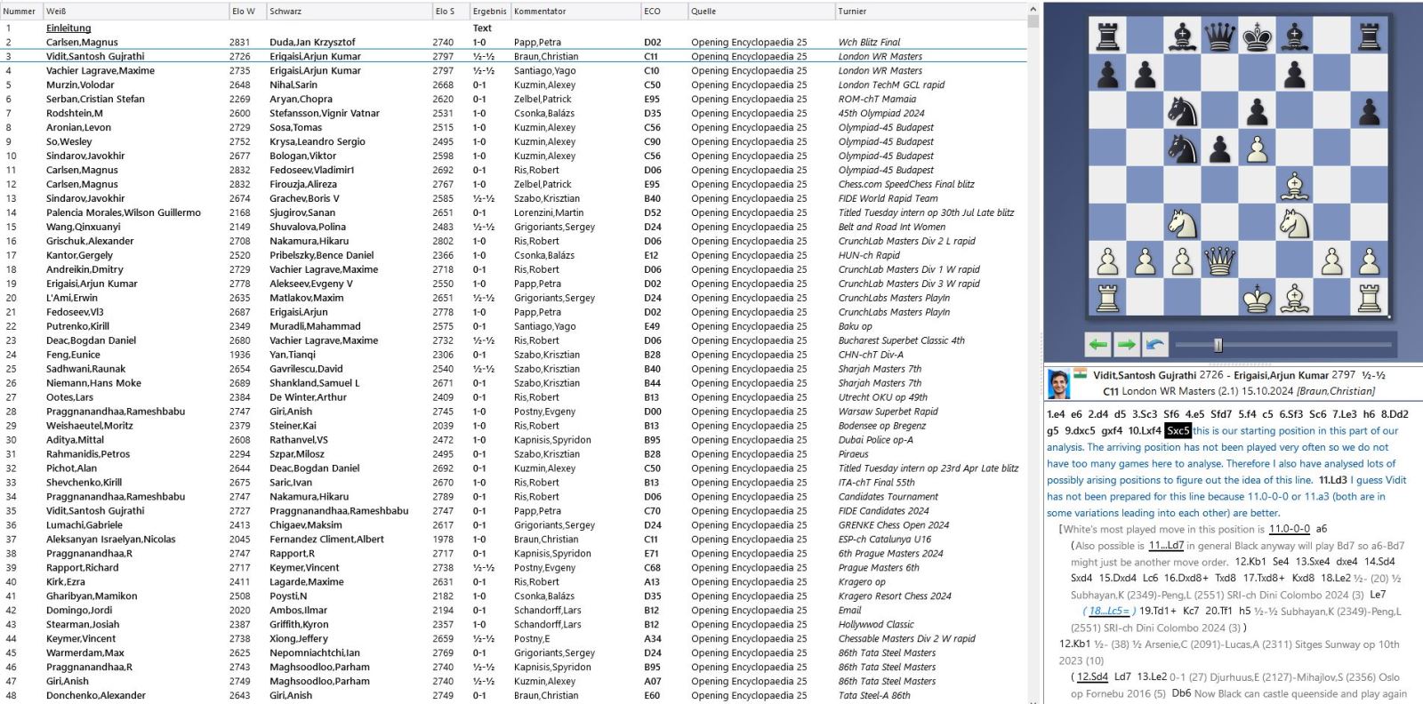 Das Standardwerk der Eröffnungstheorie | ChessBase